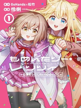 NoyAcg | 現代的二次元漫畫社區